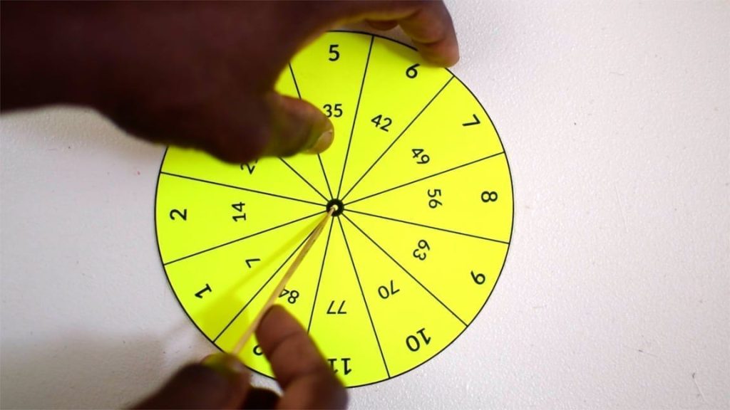 Times Tables Spinning Wheel - Show My Crafts